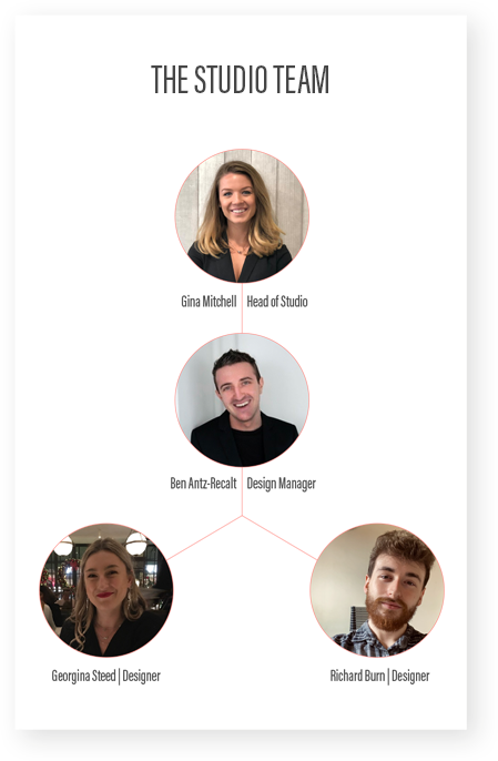 About Studio – Captify studio